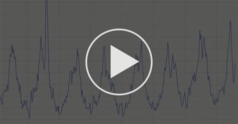 Introduction To Statistics With R About Introduction To Probability And Data Coursera