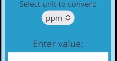 Molar To Millimolar Concentration Conversion