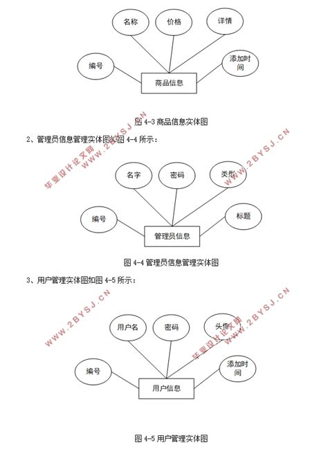 基于php网站的设计与实现前台后台mysql含录像php计算机