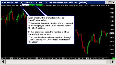 Working With Charts Sierra Chart