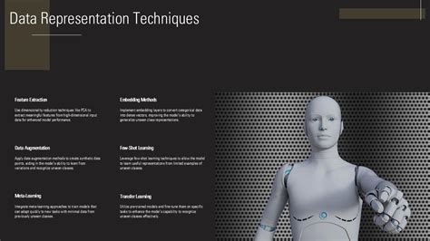 Zero Shot Learning AI Recognizing Unseen Classes PPT Presentation ST AI