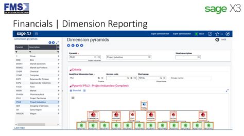 ระบบการทำงานของ Sage X3 ERP
