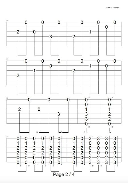 Tabs For Spanish Guitar Artofit