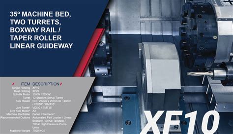 FastCut Dynamic Machine