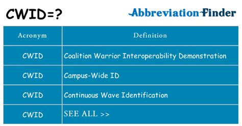 What Does Cwid Mean