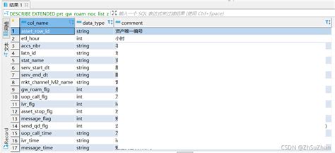 Hive获取表描述语句（字段名称，字段类型，字段注释）python获取hive字段名 Csdn博客