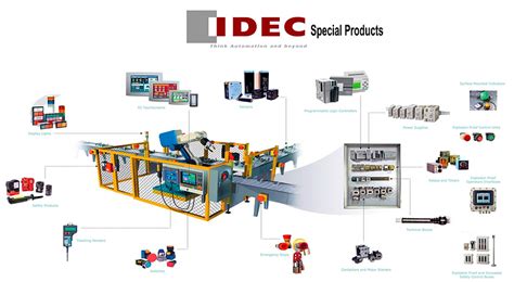 Idec Automation Products Idec Plc Philippines Marshal Electrical And Metal Products Co Ltd
