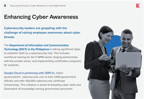 Securing The Future Cyber Resiliency In The Digital World Ecosystm