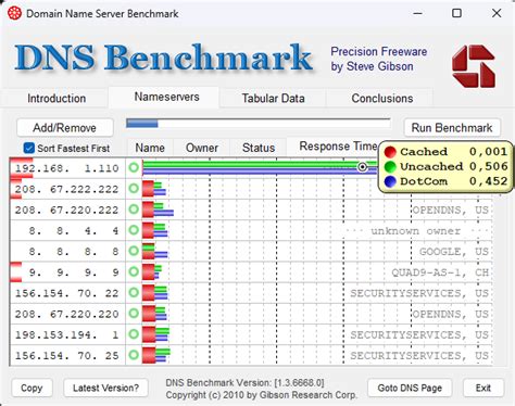 Pihole Slows Down After Few Hours Of Uptime Beta 6 0 Pi Hole Userspace
