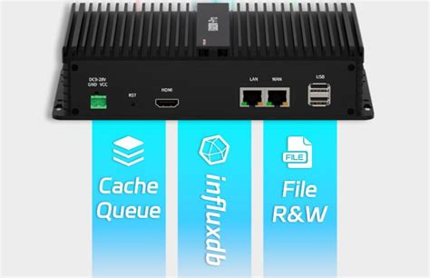 How To Use Industrial Modbus Gateway Iotrouter