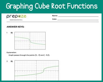 Graphing Cube Root Functions Worksheet By Prepaze Tpt