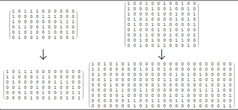 How To Plot A Graph From Its Incidence Matrix Mathematica Stack Exchange