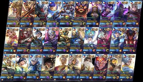 Complete List Of All Collector Skins Ml Rivalry