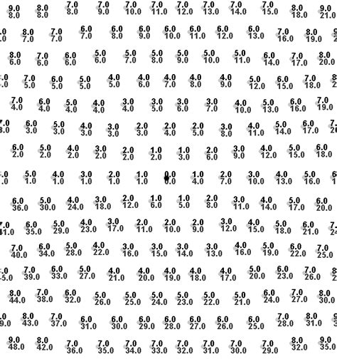 Simulated Scenario And Topology Download Scientific Diagram