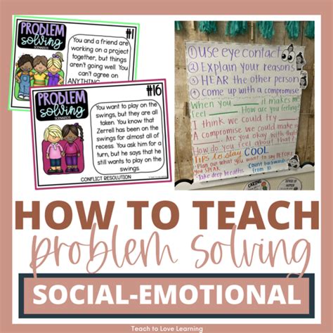 Problem Solution Anchor Chart