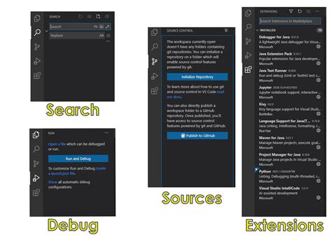Vscode Gui Tour Explore The Elements Of This Powerful Ide • Python