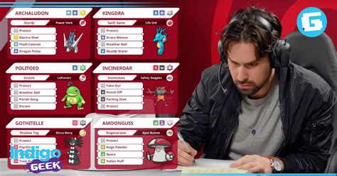 Wolfe Con Perish Gana El Campeonato Regional Pokémon De Toronto