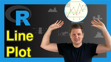 Plot Line In R Examples Draw Line Graph Chart In RStudio