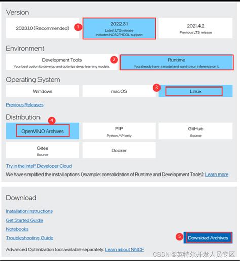 OpenVINO Java API详解与演示 openvino api CSDN博客