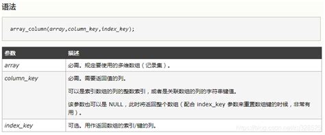 Php：二维数组根据某个字段的值排序php二维数组根据某个字段的值排序 Csdn博客