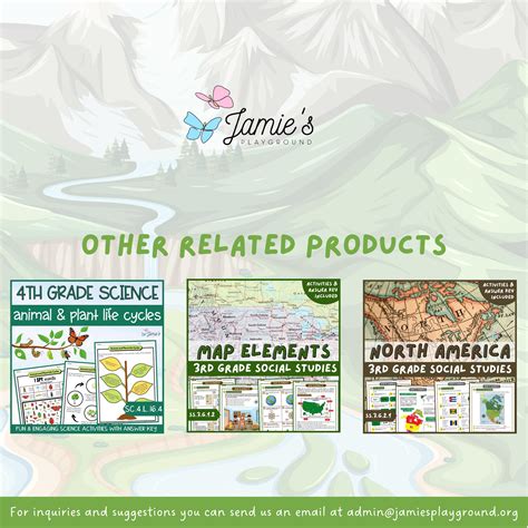 United States Physical Features Activity And Answer Key 3rd Grade Social