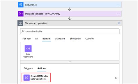 Perform Operations On Data Azure Logic Apps Microsoft Learn
