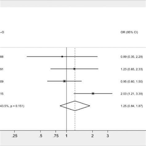 Histopathological Examination Revealed Borst Jadassohn Phenomenon Hande