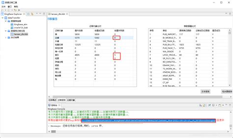 国产化人大金仓数据库转库工具：oracle12c数据库转kingbase86人大金仓数据库实例演示系统用国产数据库替换oracle数据库