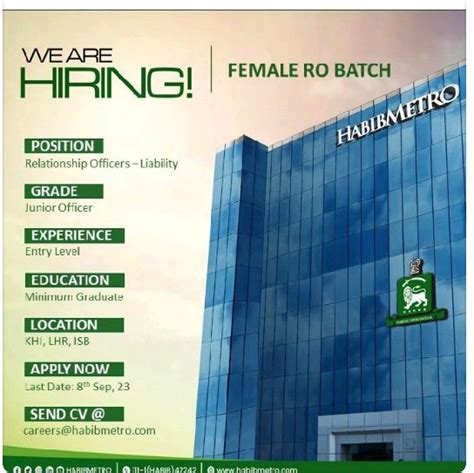 Smartweb Labs Tech On Linkedin Hrintern Hiringdevelopers Hiring