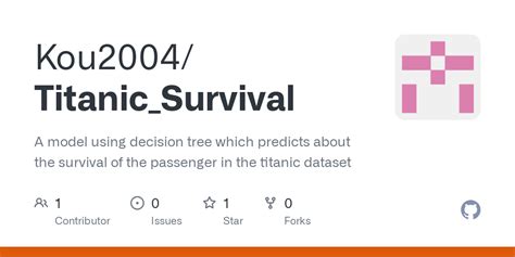 Github Kou2004titanicsurvival A Model Using Decision Tree Which Predicts About The Survival