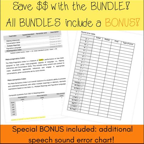 Informal Speech And Language Assessment Report Templates Bundle Deap Slt Slp