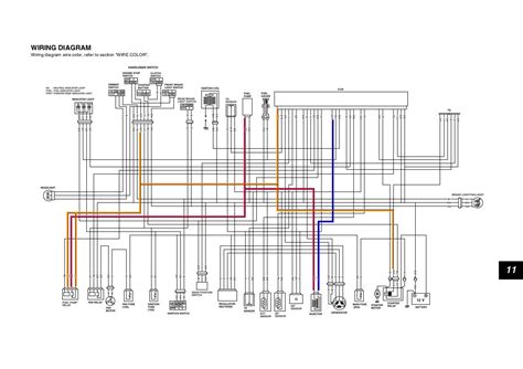 2006 Suzuki Ltr 450 Wiring Diagram Wiring Diagram