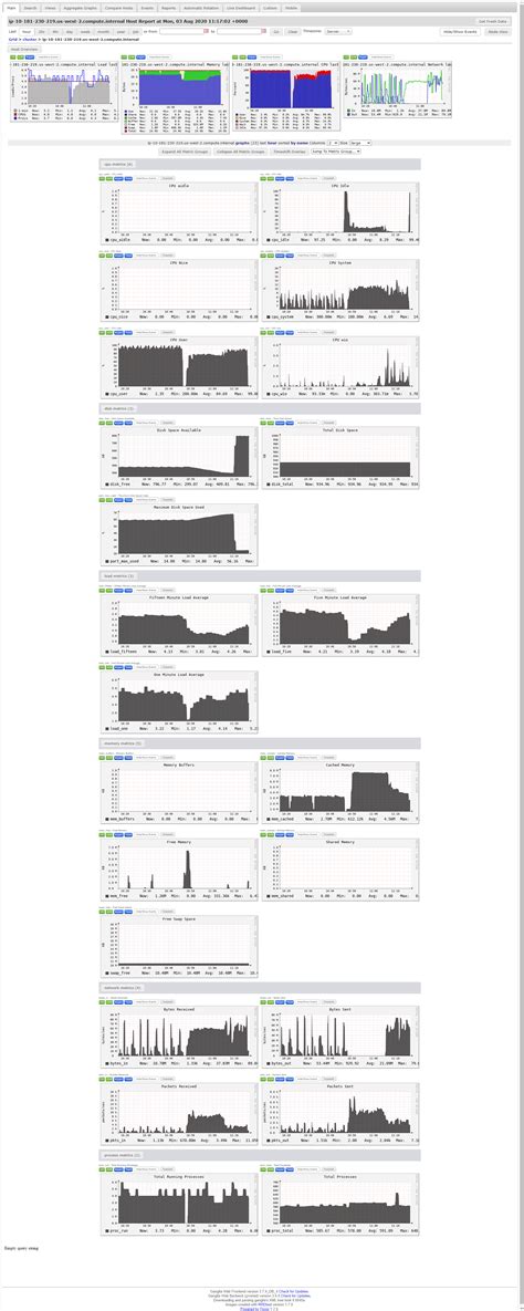 Spark Ui Simulator Databricks Academy