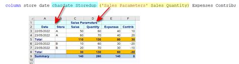 Create Report From Proc Report Sas Support Communities