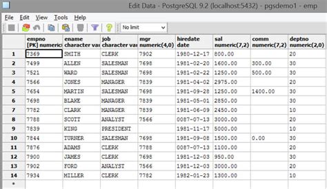 Creating Table Pgsqldbmsemployee