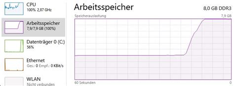 Memory Leak By Using Mahapps With WindowsFormsIntegration Issue MahApps MahApps Metro