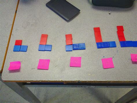 The Math Guy Patterns Are Predictable