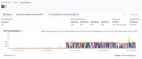 Fly Postgres Connections To Replicas Slow Questions Help Fly Io