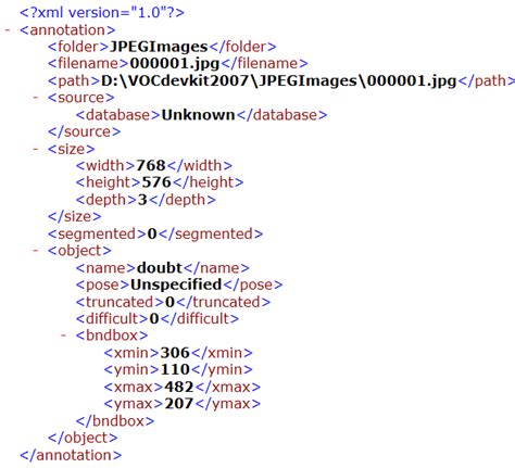 MAP Histogram With Different Iterations And Different Network Models Download Scientific