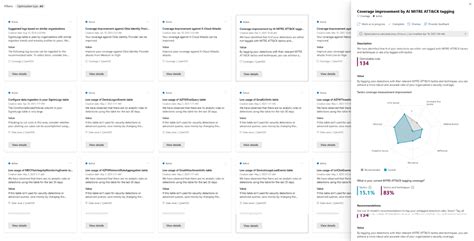 Ai Powered Mitre Attandck Tagging For Soc Optimization Argon Systems