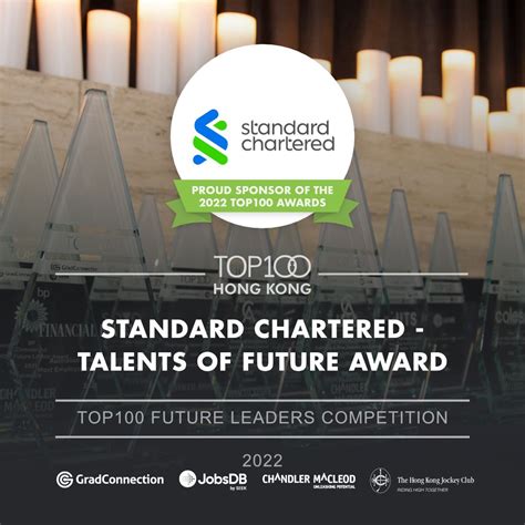 Wing Wong Posted On Linkedin