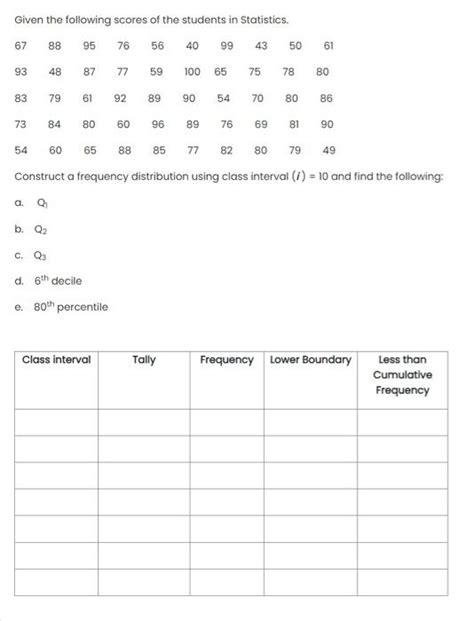 Solved Given The Following Scores Of The Students In Chegg