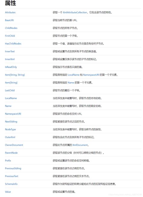 Unity学习Day13--数据存储（PlayerPrefs、XML、JSON、DB）_unity操作绑定db文件-CSDN博客