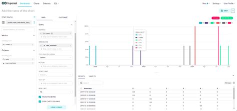 Field Formatting Is Not Working On Mixed Time Series Chart Type