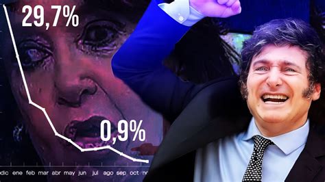 NUEVO DATO de INFLACIÓN y los KUKAS no SABEN QUE HACER La OPOSICIÓN