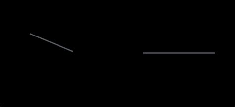 Notations And Change Of Variables Download Scientific Diagram