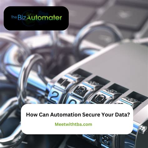 Thebizautomater On Linkedin Datasecurity Privacy Automation Cyberthreats Timesaving