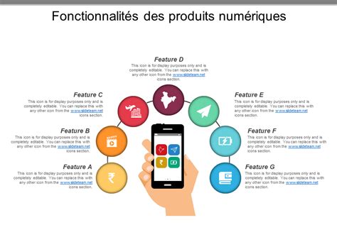 Top des modèles PowerPoint professionnels gratuits pour réussir votre prochaine présentation