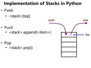 Data Structures Ii Stacks Queues Pptx