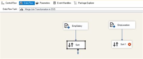 Using the Merge Join Transformation in SSIS packages